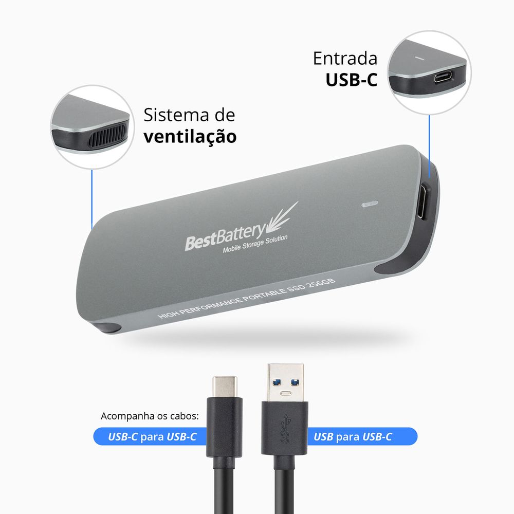SSD NVMe Externo - BBDI